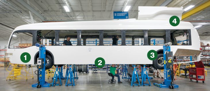 Proterra is the designer and manufacturer of zero-emission electric ...